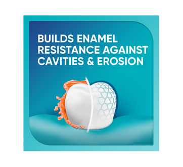 Pronamel Active Shield Toothpaste, Fresh Mint, 75 ml – Sensodyne ...