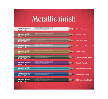 Metallic Kohl Long-Lasting Vegan Eyeliner, 1.14 g – Annabelle : Pencil ...